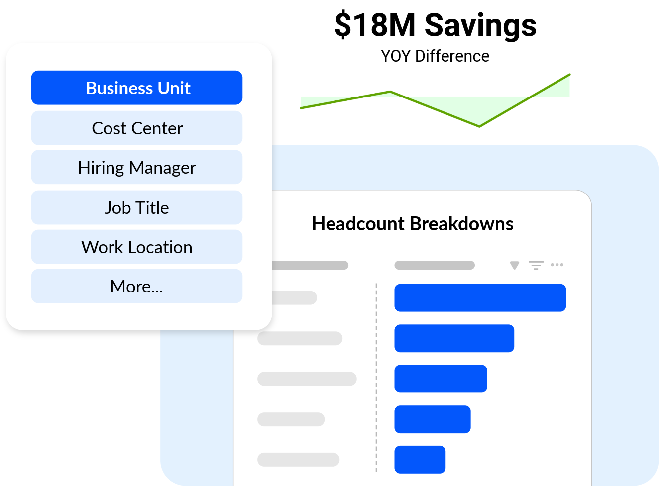 Beeline Analytics Beeline